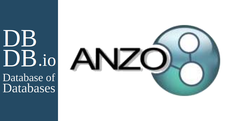 AnzoGraph - Database of Databases