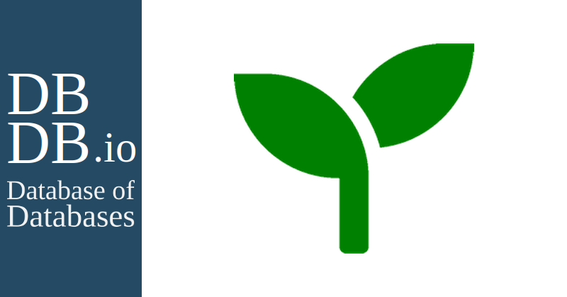 EcoDB - Database of Databases