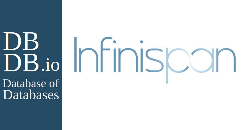 Infinispan - Database of Databases
