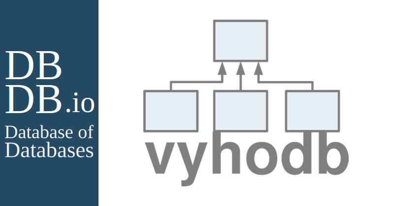 vyhodb - Database of Databases