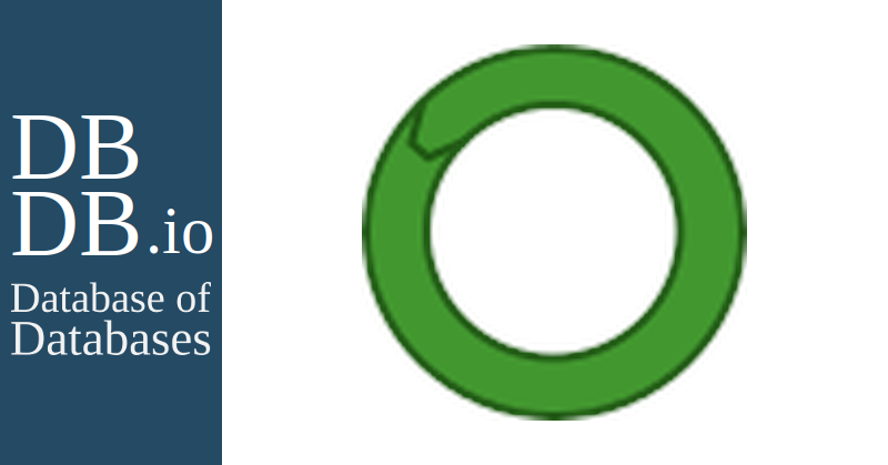 Zodb Database Of Databases